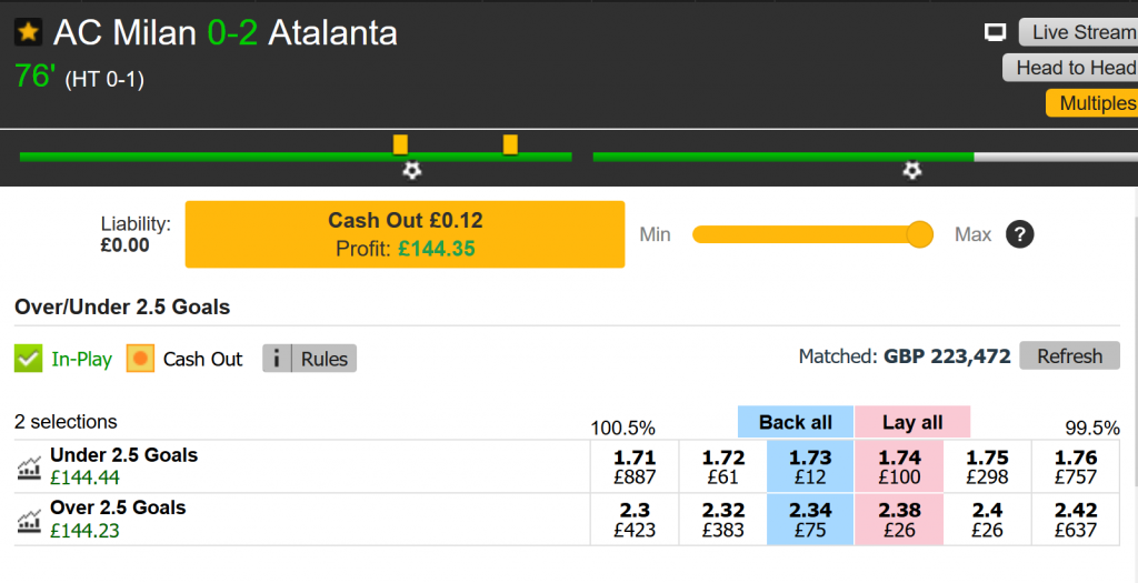 Ultimate Football Trading – A Betfair Trading Course